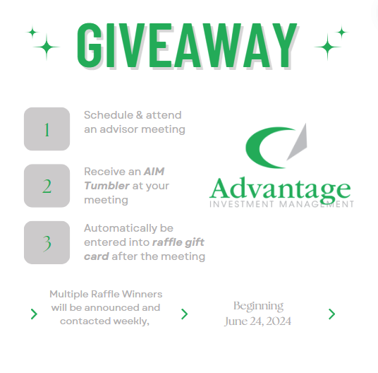 Strategic Wealth Planning & Investment Management Company | AIM